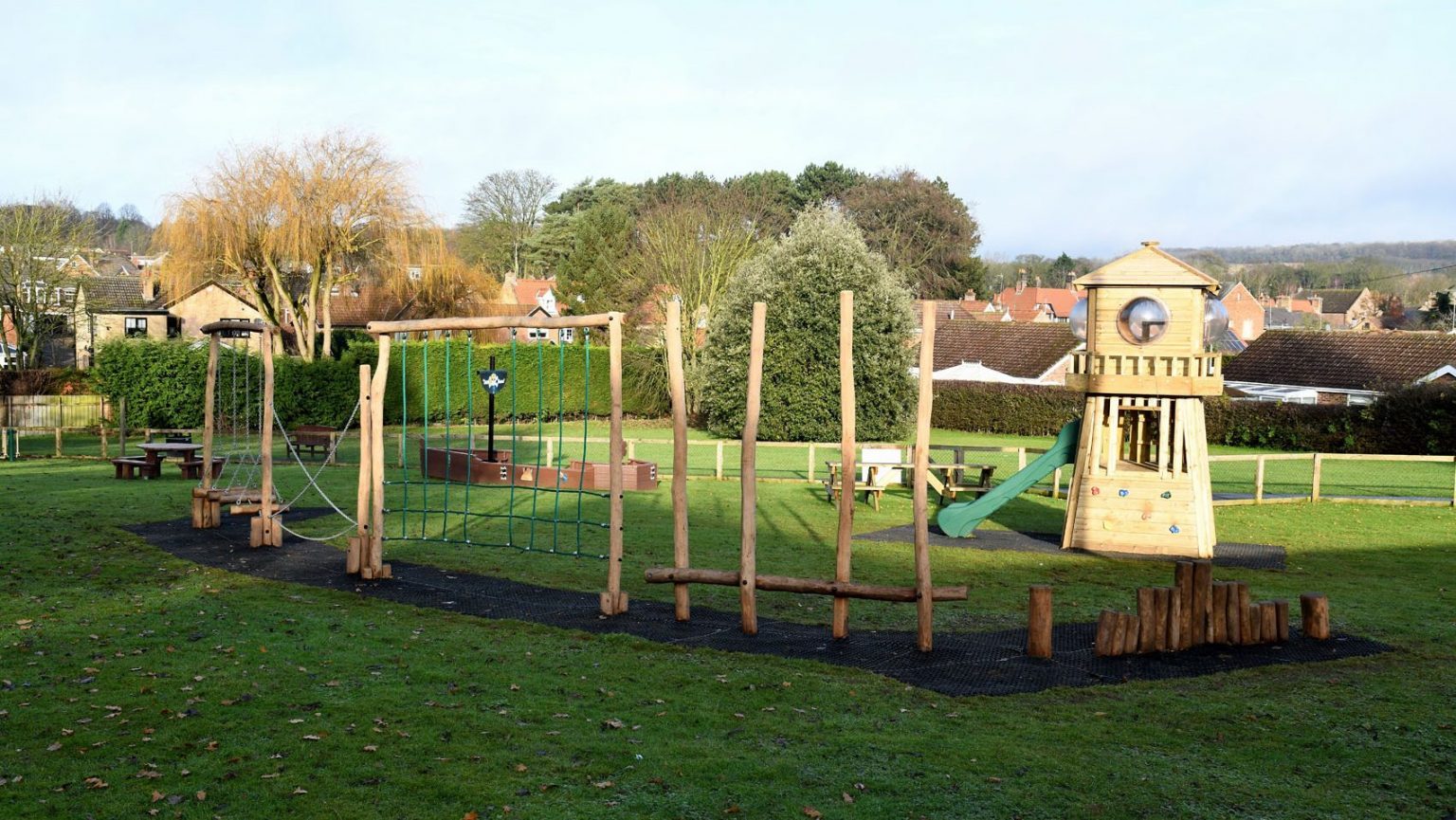Open Spaces & Play Areas – South Cave Parish Council